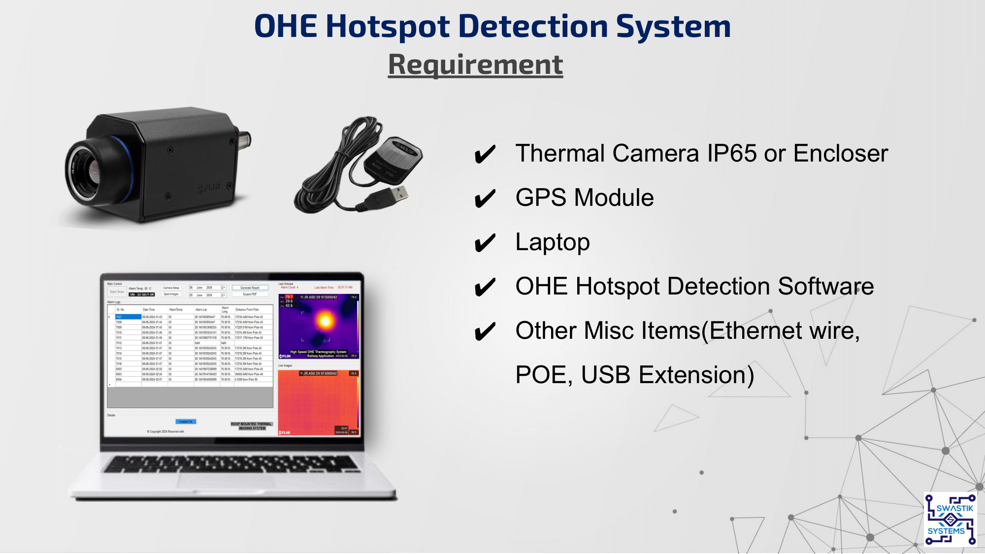 Ohe Hotspot Detection System Swastik Systems