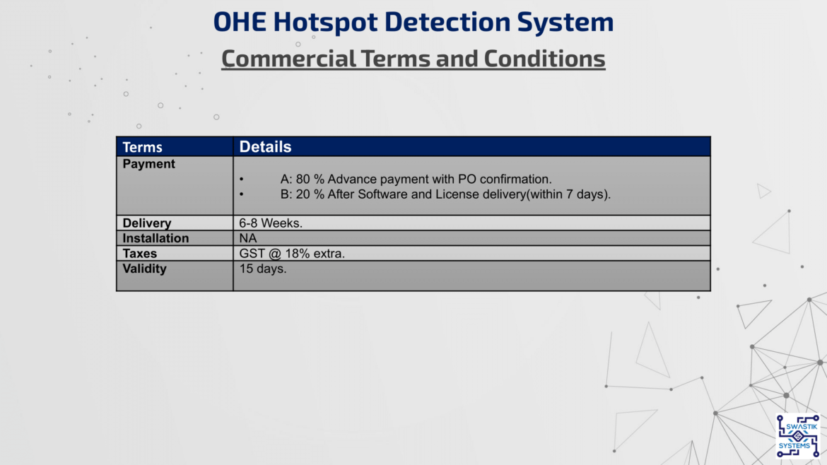 Ohe Hotspot Detection System Swastik Systems